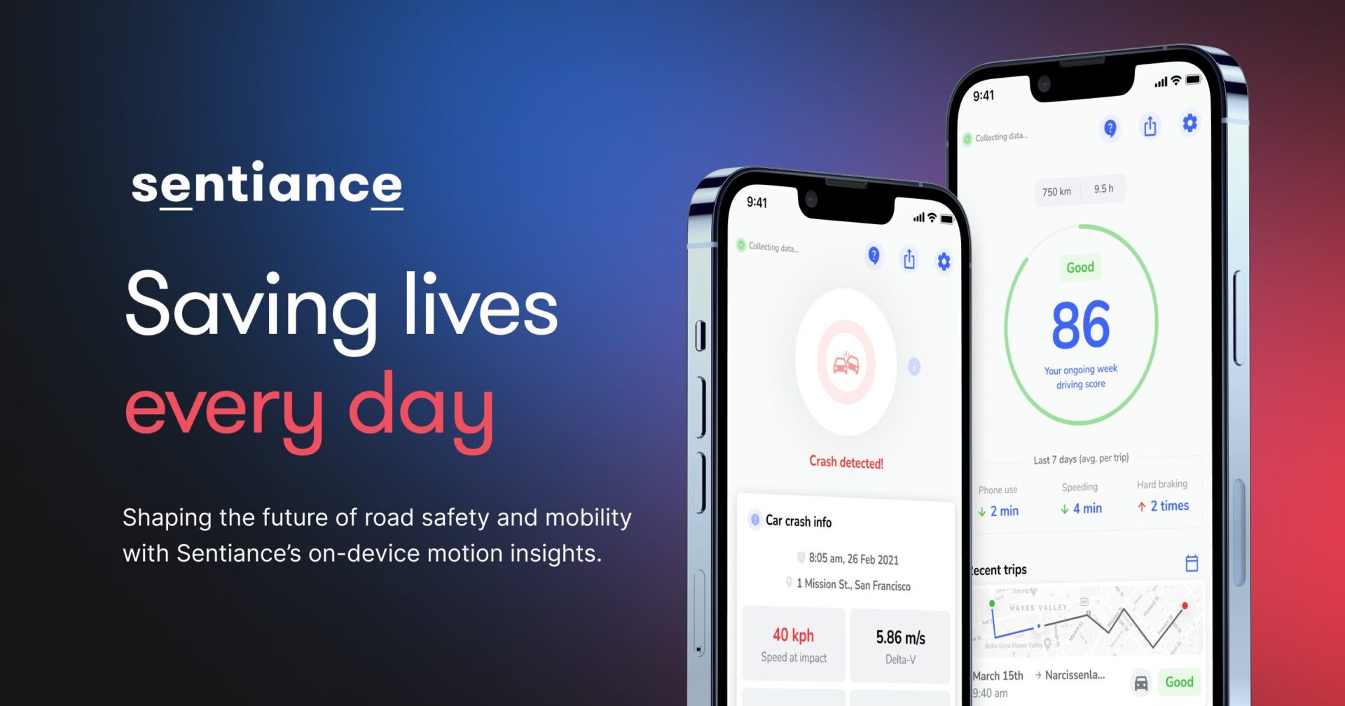 Sentiance - The Leader in Motion Insights