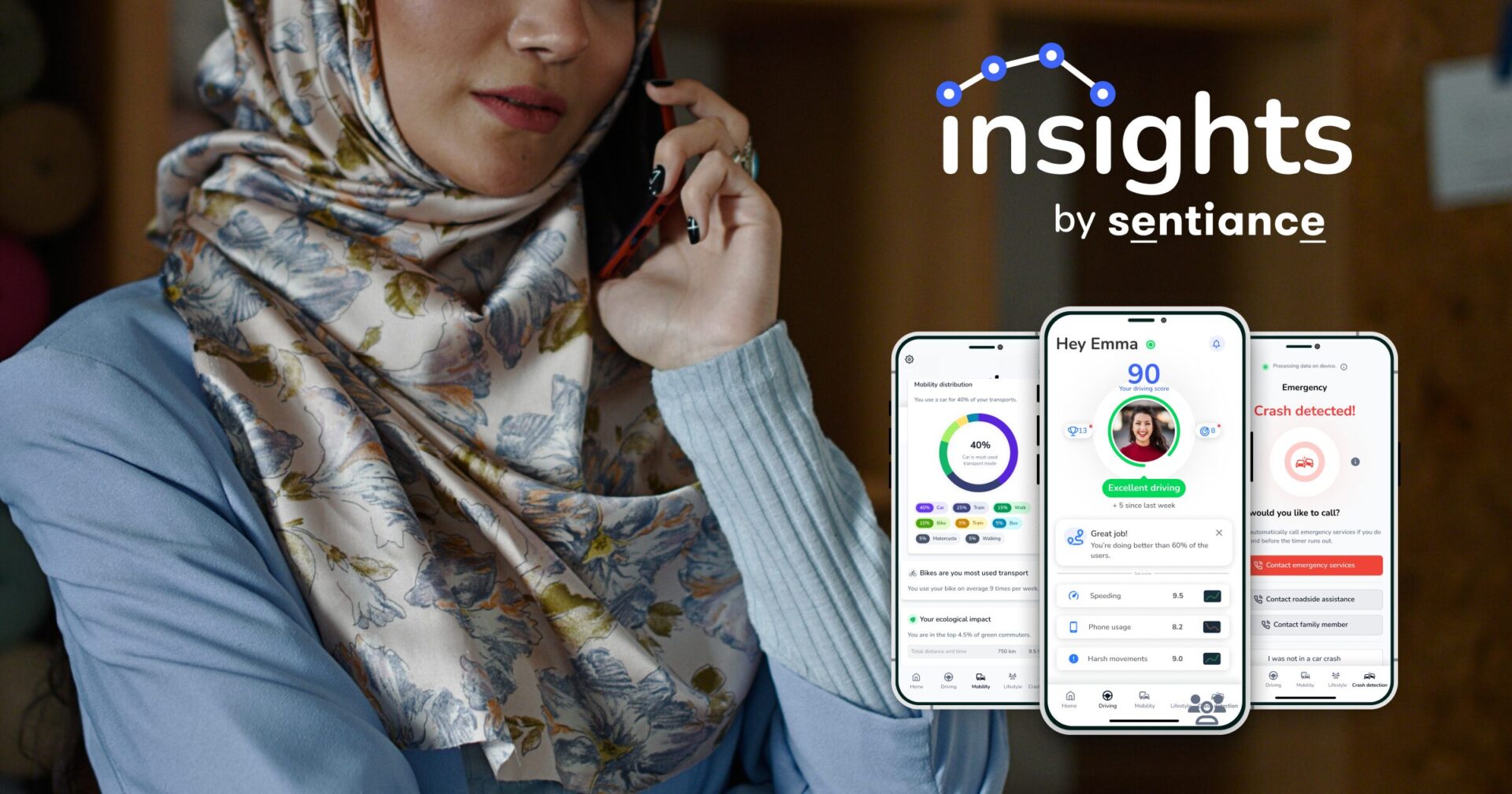 Insights by Sentiance - Sentiance